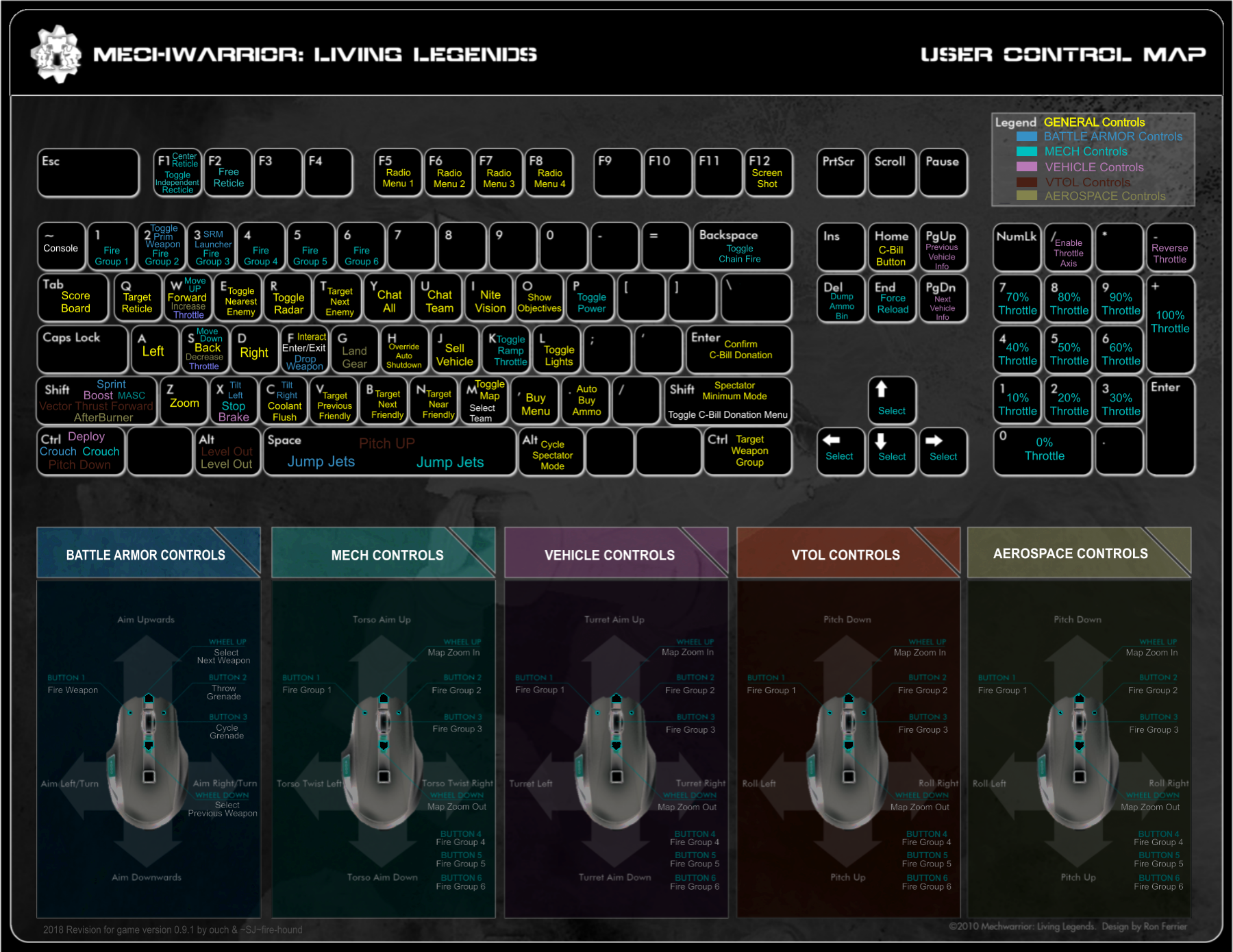 File:UserControlMap.png - MechWarrior: Living Legends Wiki